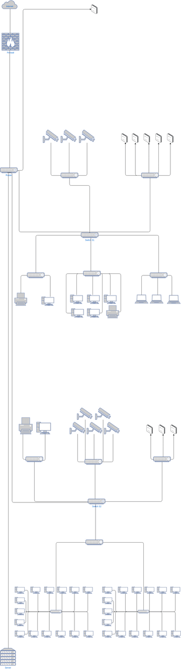 Office Network Diagram Example.vpd | Diagramas / Diseños aportados por ...