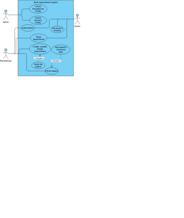 Use Case Clinic | 비주얼 패러다임 사용자 기여 다이어그램 / 디자인