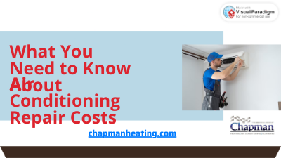 What You Need to Know About Air Conditioning Repair Costs chapman.pdf