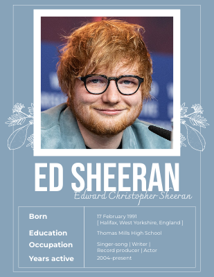 Ed Sheeran High School
