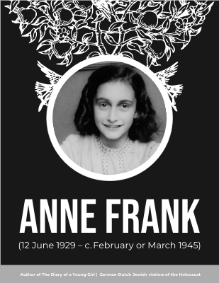 Flipbook Examples - Anne Frank Biography