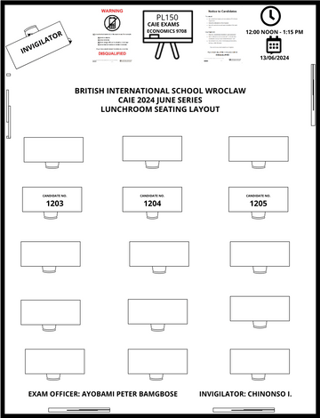 CAIE IGCSE SEATING LAYOUT | Visual Paradigm User-Contributed Diagrams ...