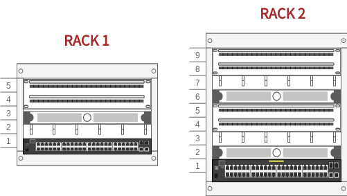 DISEÑO DE RACK | Visual Paradigm User-Contributed Diagrams / Designs